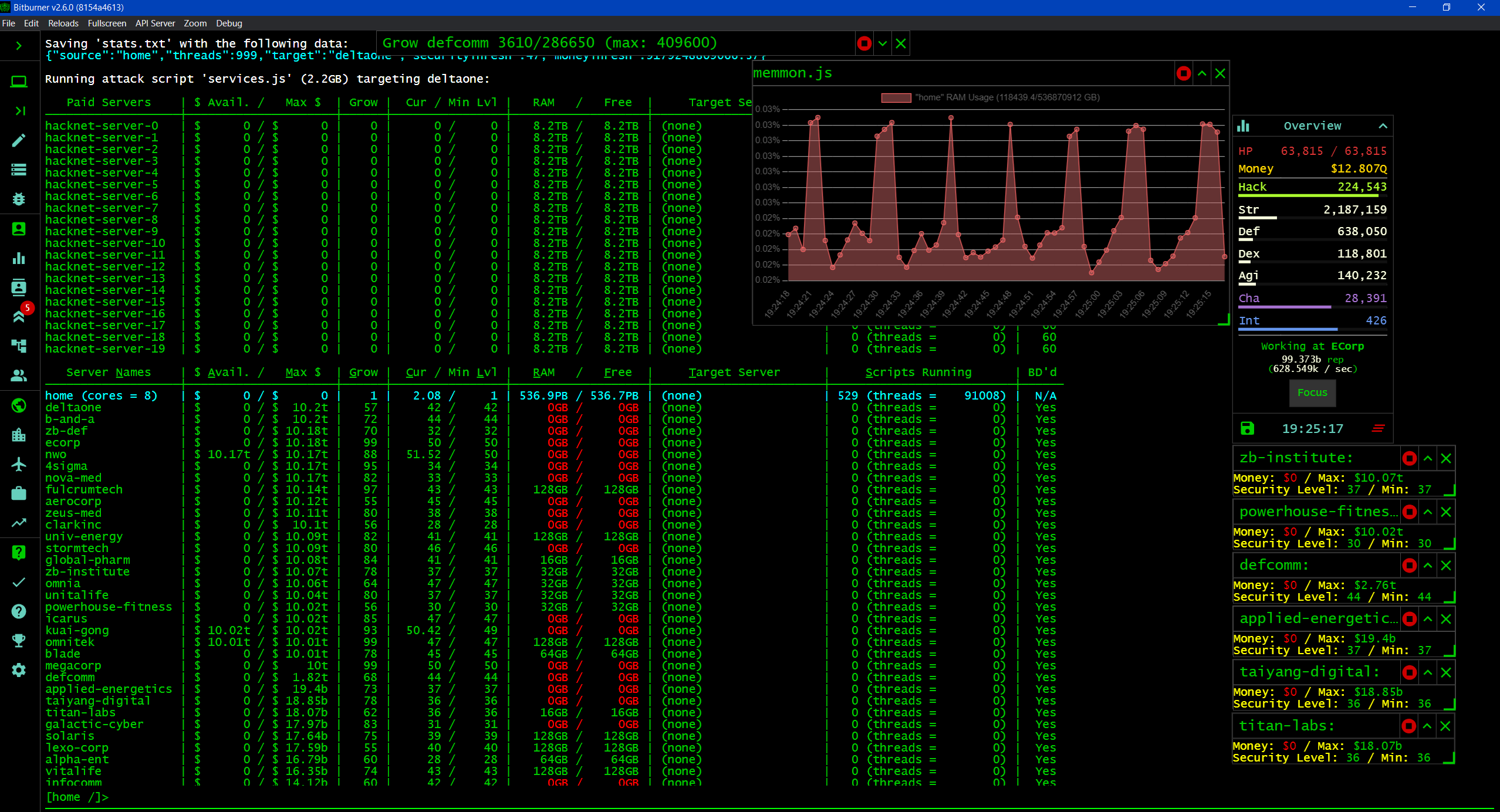 Just wanna share my current Dashboard (i'm a begginer on the game) : r/Bitburner